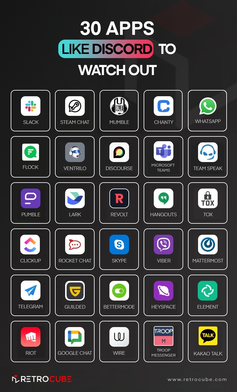 Best 30 Apps Like Discord: Must-Try Discord Alternatives