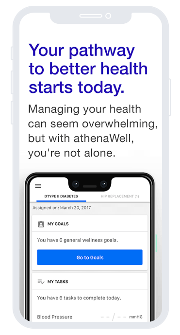 How Much Does It Cost To Create, Develop, Make And Build An App Like ...