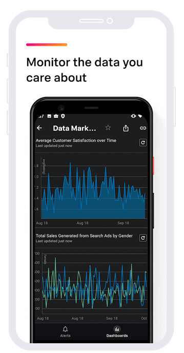 How Much Does It Cost To Make, Develop, Create And Build An App Like Splunk