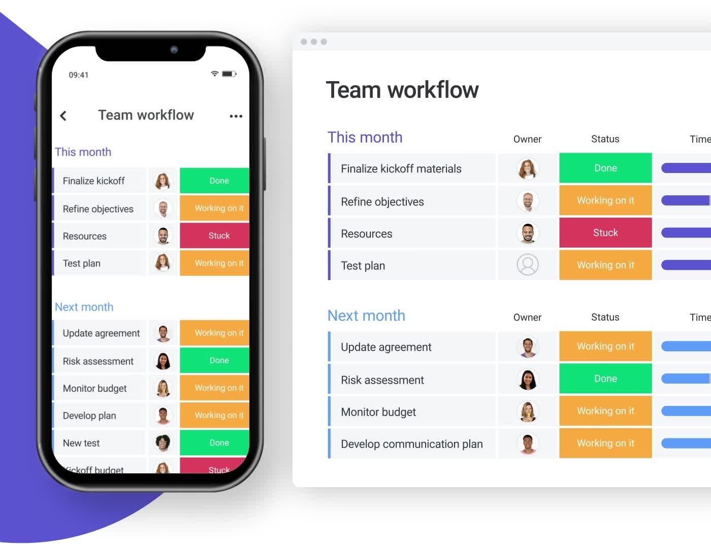 How Much Does It Cost To Create An App Like Monday Com