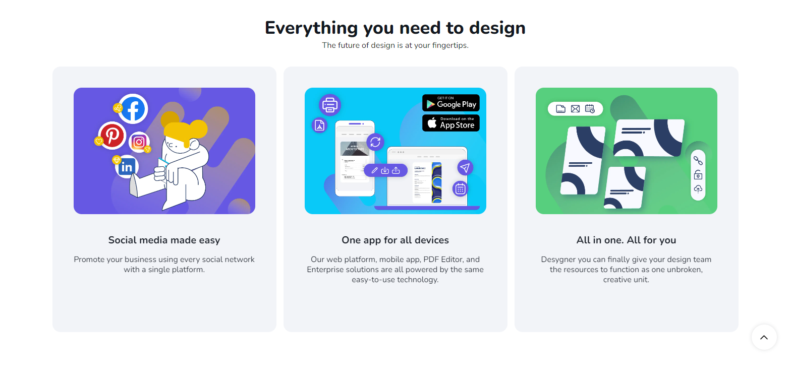How To Develop A Designing App Like Canva?